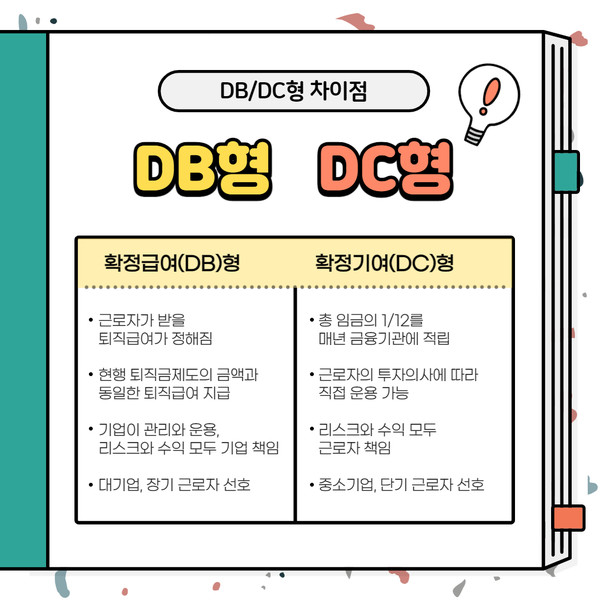 [카드뉴스] 퇴직연금, DB형 vs DC형 무엇이 유리할까?