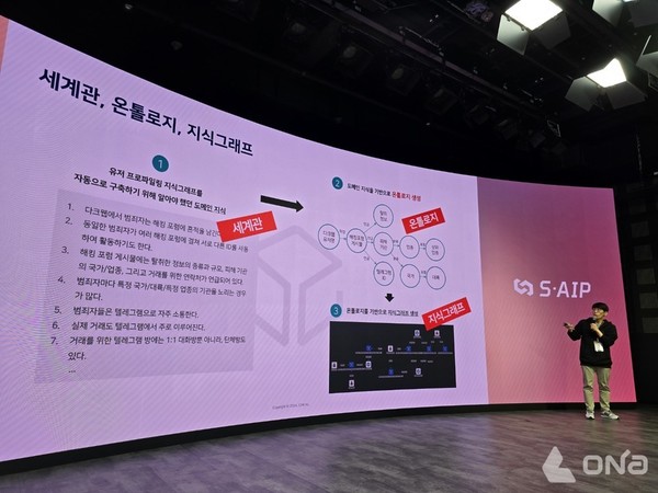 [현장] S2W, 기업형 AI 플랫폼 'S-AIP' 런칭