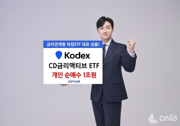 삼성자산운용, 'KODEX CD금리액티브 ETF' 개인 순매수 1조원 돌파