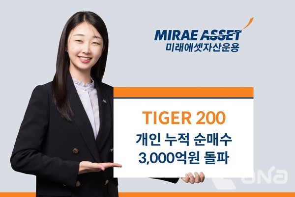미래에셋자산운용 ‘TIGER 200 ETF’ 개인 누적 순매수 3,000억원 돌파