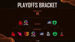 'CFS 2022 그랜드 파이널' 베트남 셀러비.2L, 중국 Q9 제치며 4강 진출 쾌거