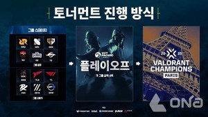 VCT 퍼시픽 스테이지 2, 15일 개막...T1-PRX 격돌부터 DRX-젠지 맞대결까지